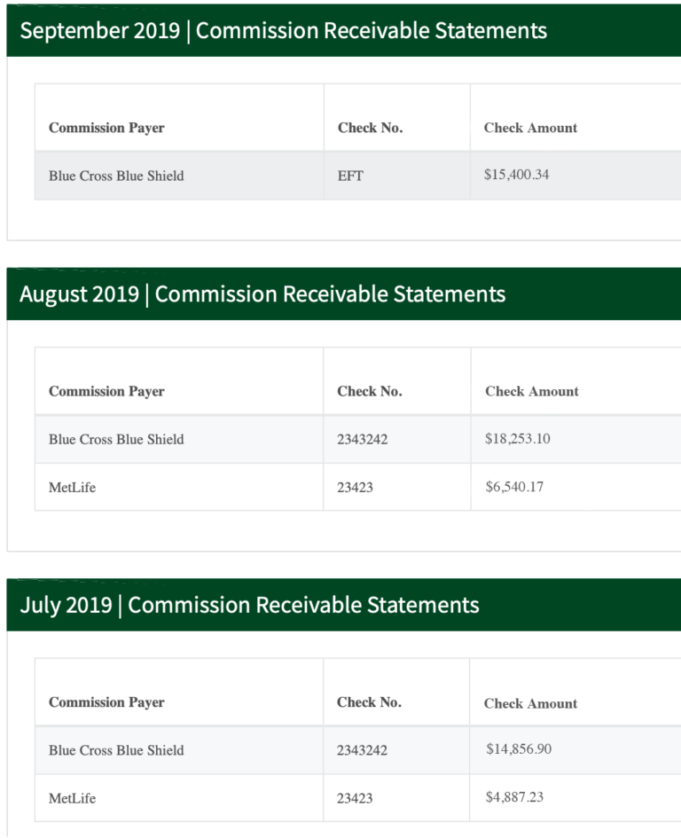 Commissions – Gen4 Systems